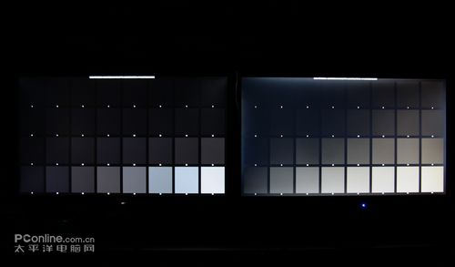 LCD vs CRT black level | [H]ard|Forum